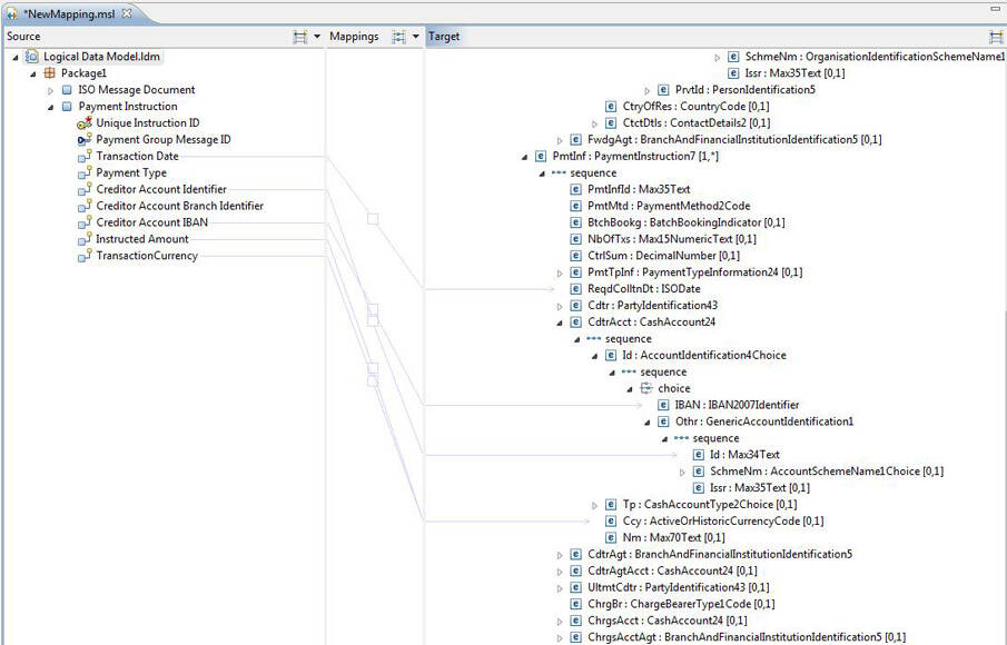 Iso 20022 Example Dreamszoom
