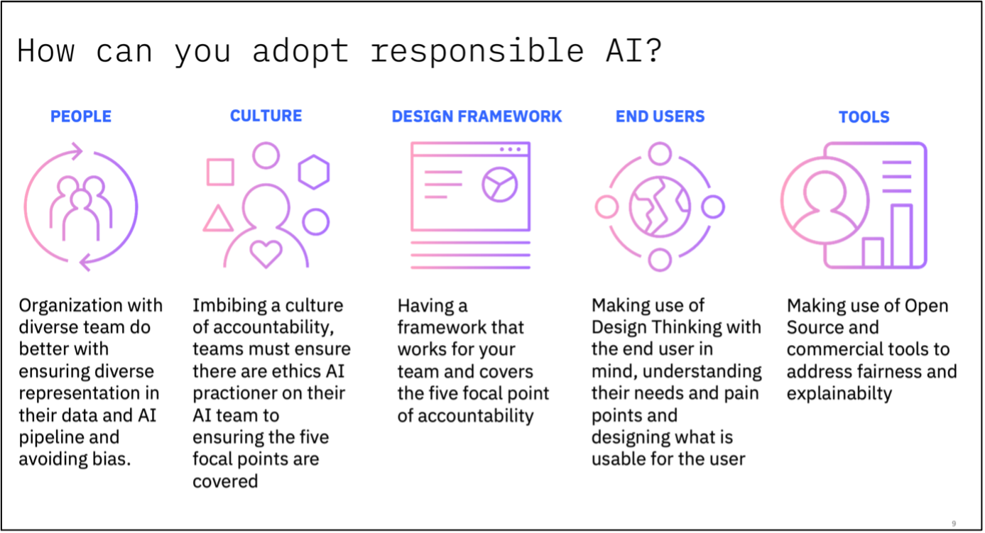 Tackling Bias In Machine Learning Models IBM Developer