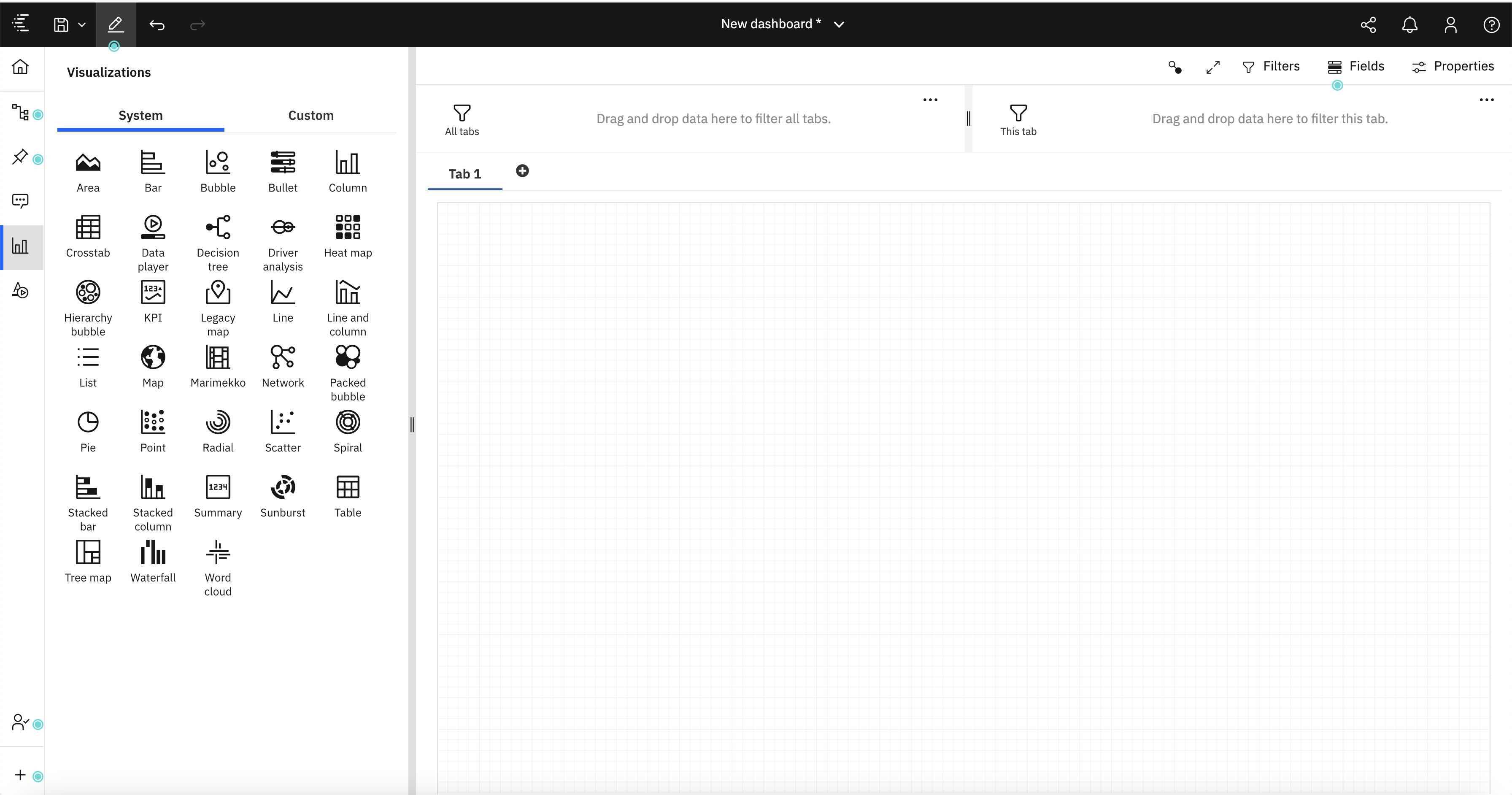 Generate visualizations and analytics using IBM Cognos Analytics on AWS - IBM Developer