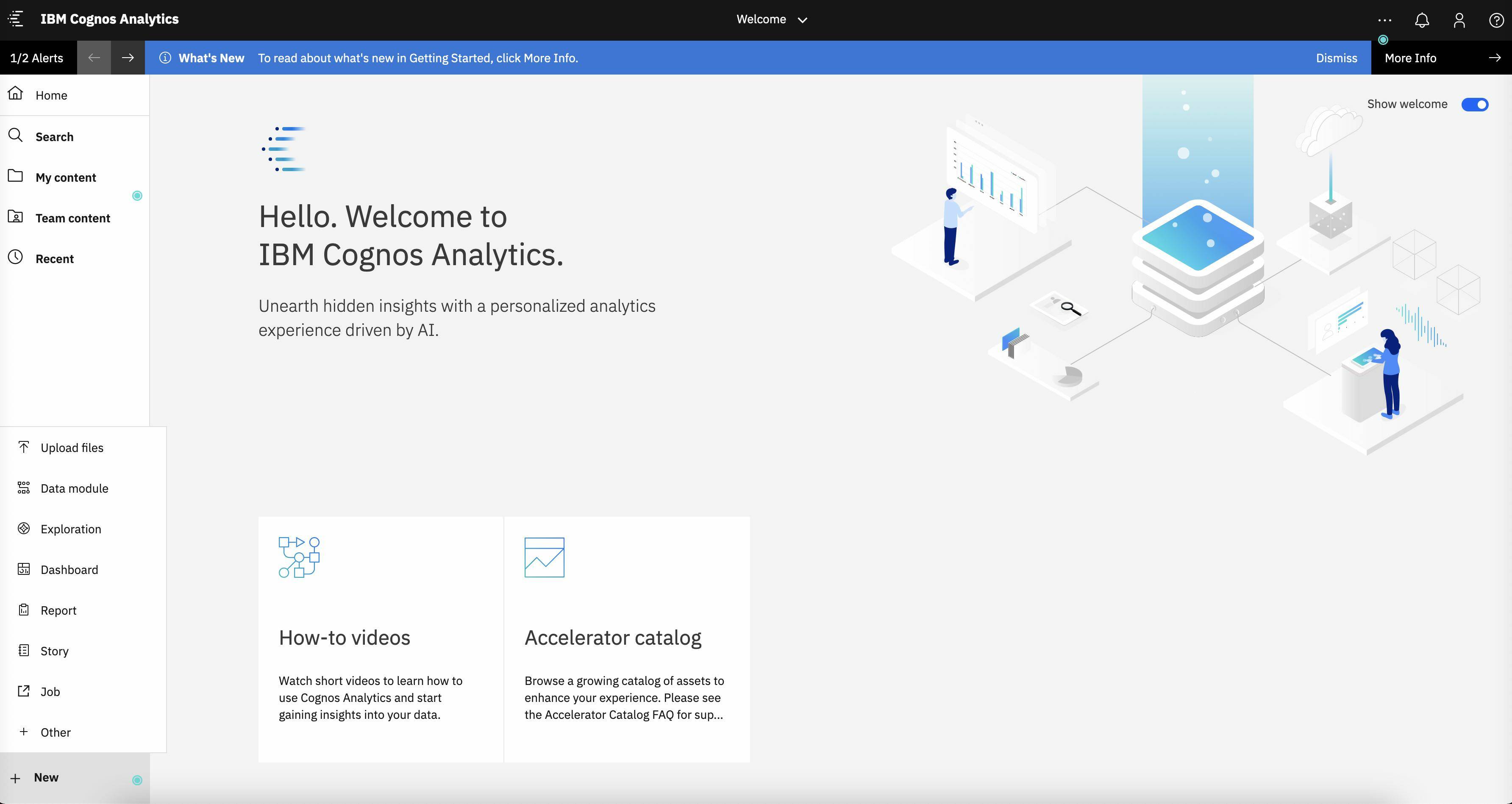Generate Visualizations And Analytics Using Ibm Cognos Analytics On Aws