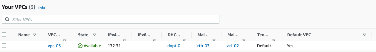 Get An Ibm Mq Queue For Development Running On Aws Cloud Ibm Developer
