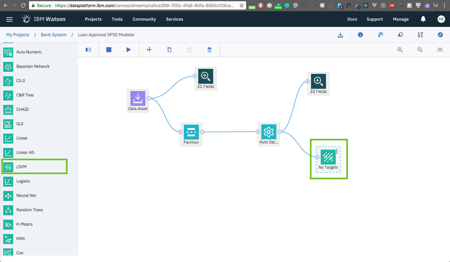 Build and compare models using IBM SPSS Modeler – Build Smart. Build Secure. IBM Developer